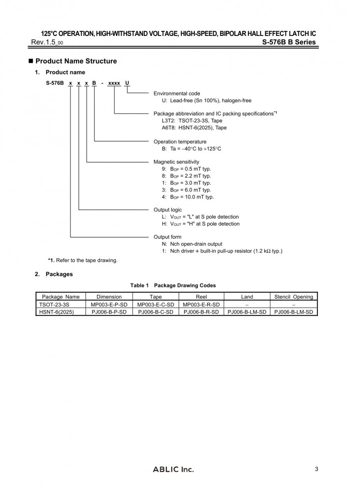 S-576BNL9B-A6T8U datasheet page 3