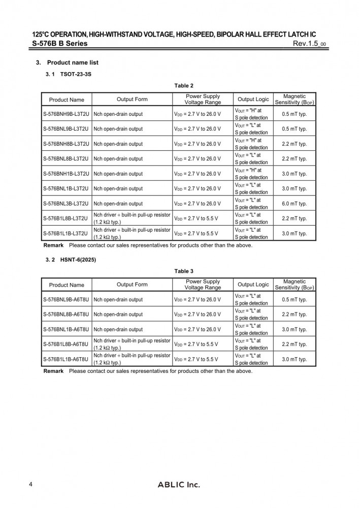 S-576BNL9B-A6T8U datasheet page 4