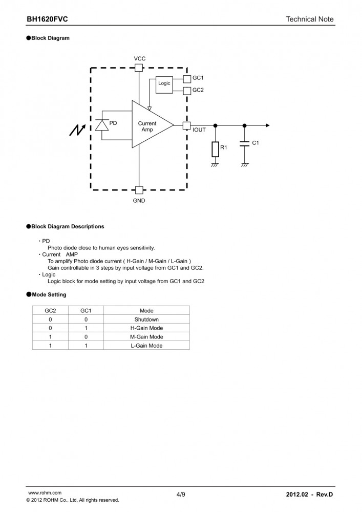 BH1620FVC datasheet page 4