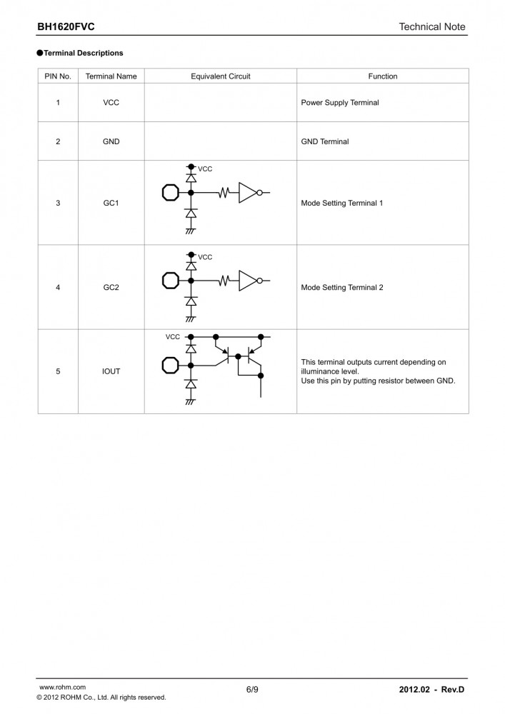 BH1620FVC datasheet page 6