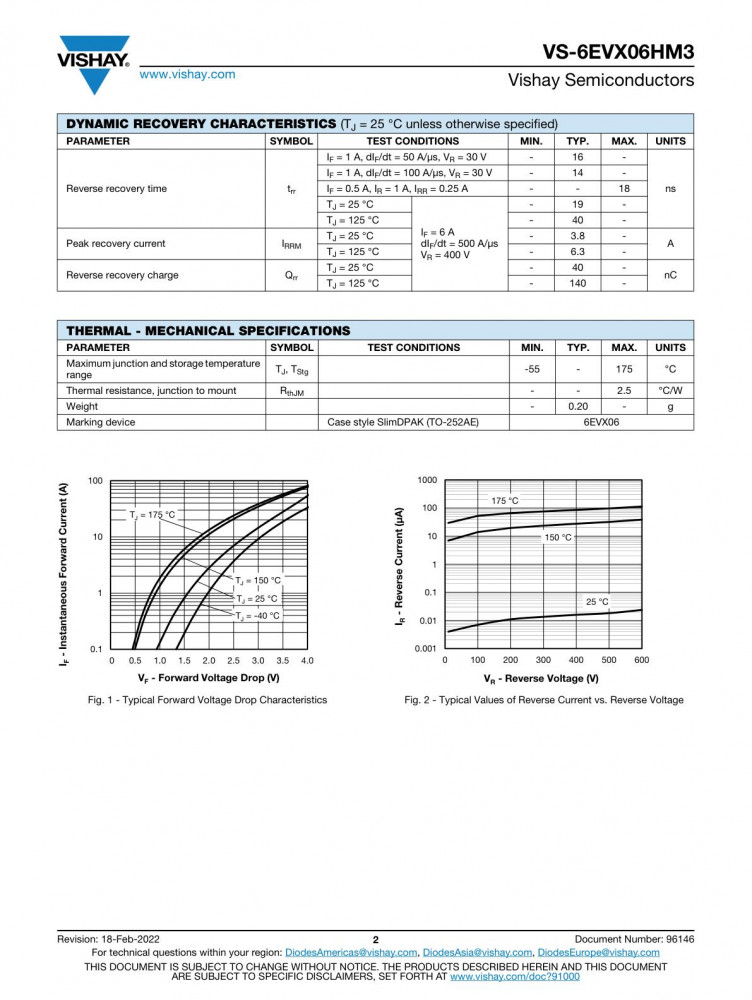 VS-6EVX06HM3/I datasheet page 2