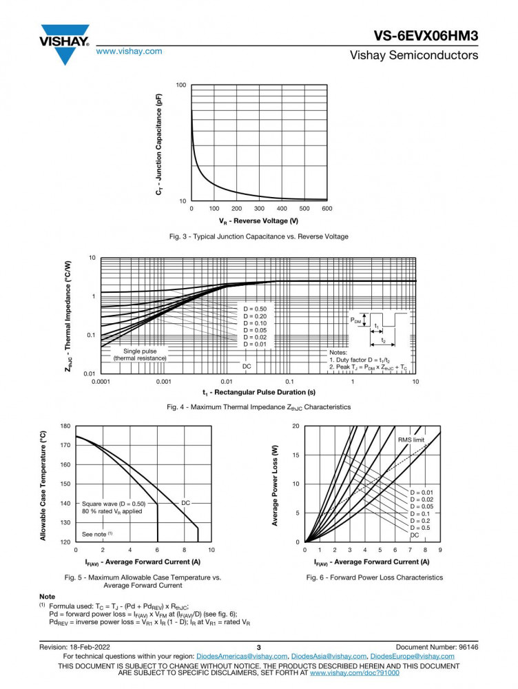 VS-6EVX06HM3/I datasheet page 3