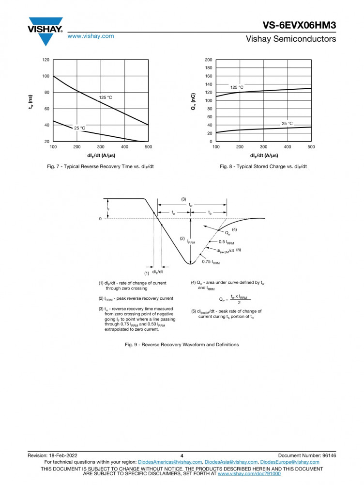 VS-6EVX06HM3/I datasheet page 4
