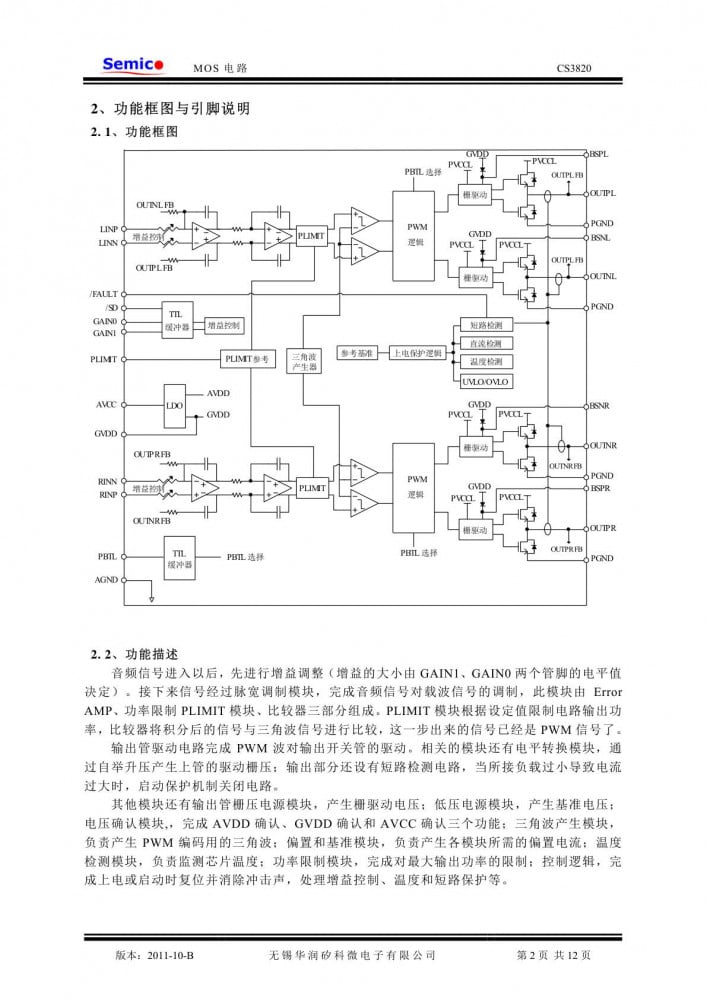 CS3820EO datasheet page 2
