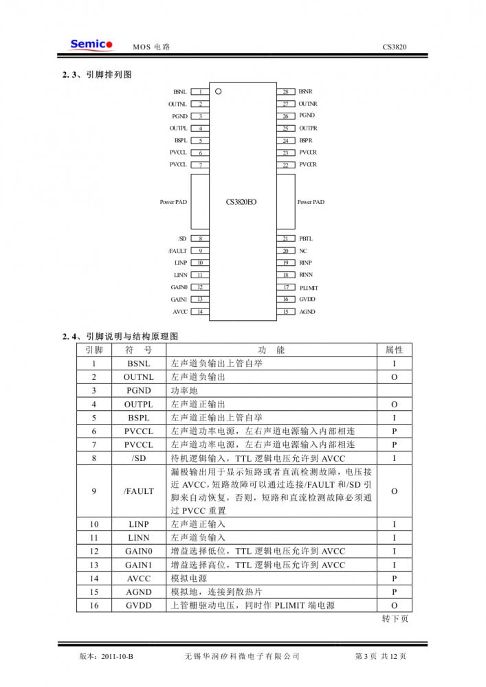 CS3820EO datasheet page 3