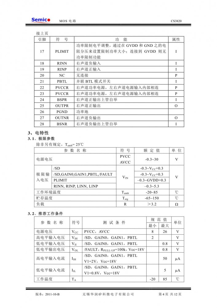 CS3820EO datasheet page 4
