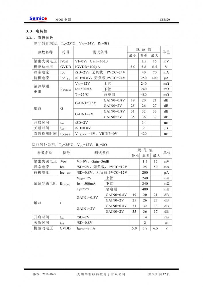 CS3820EO datasheet page 5