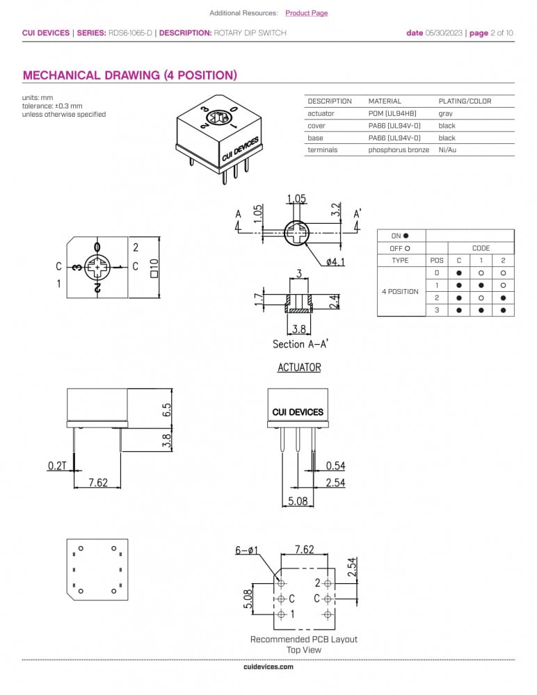 RDS6-16S-1065-3-D datasheet page 2