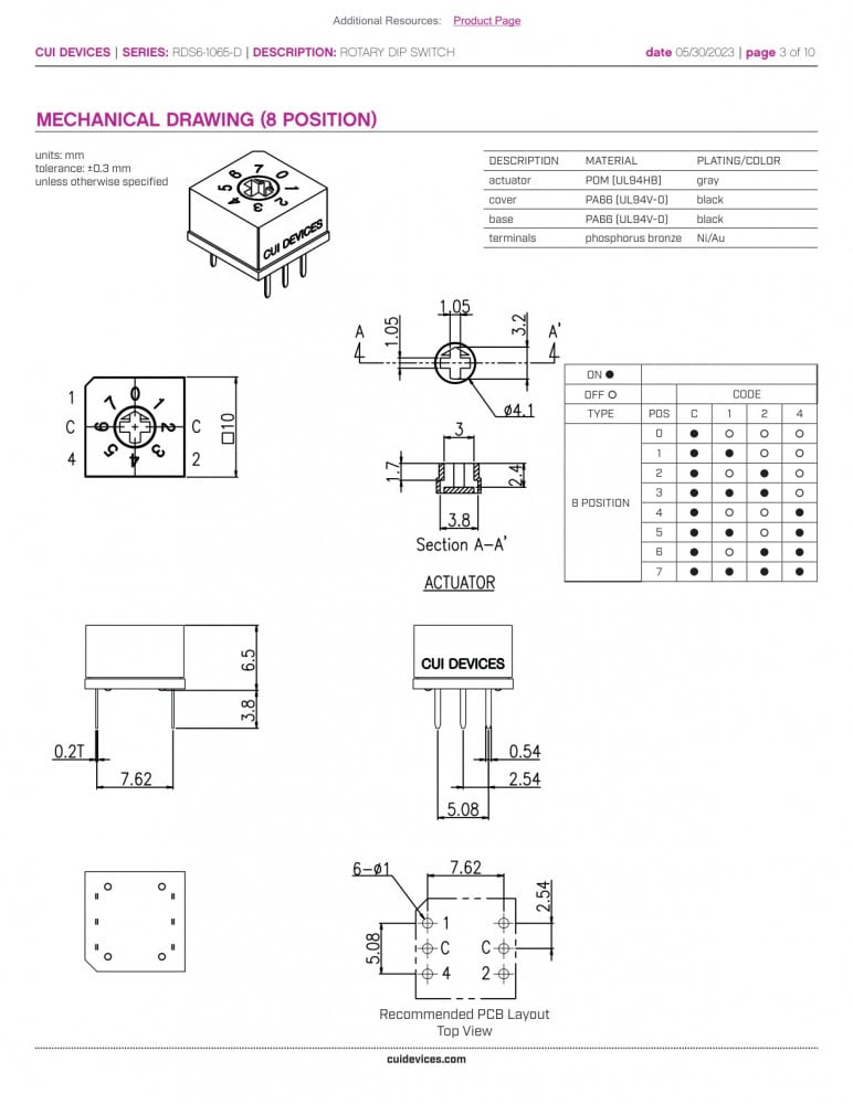 RDS6-16S-1065-3-D datasheet page 3