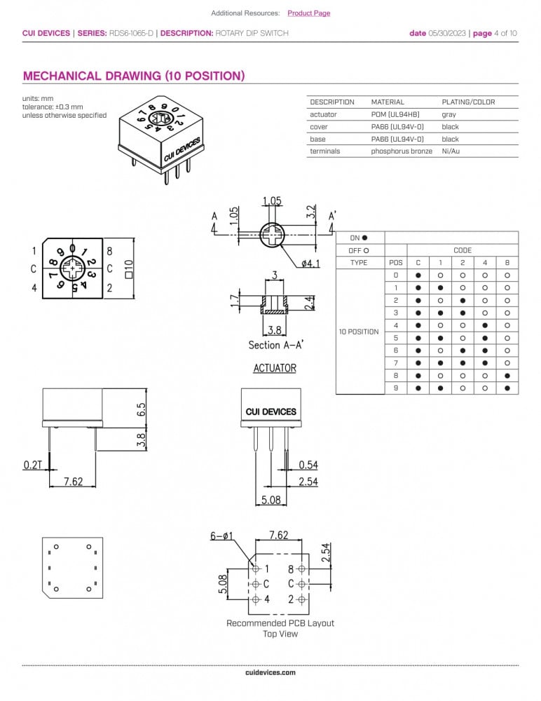 RDS6-16S-1065-3-D datasheet page 4