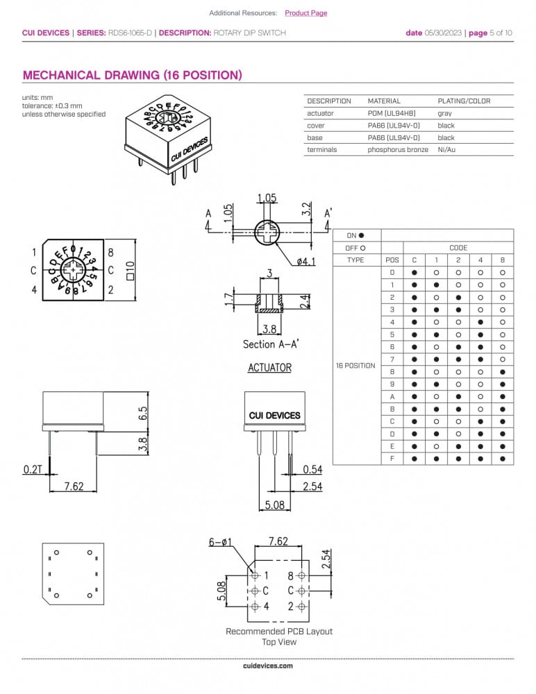 RDS6-16S-1065-3-D datasheet page 5