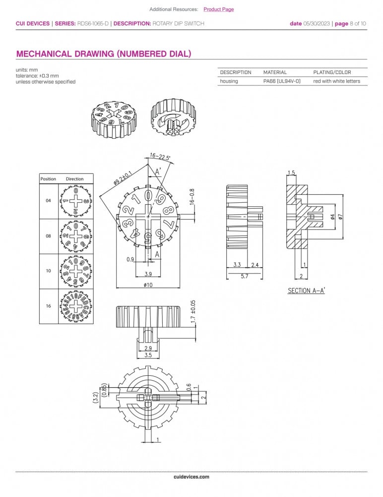 RDS6-16S-1065-3-D datasheet page 8