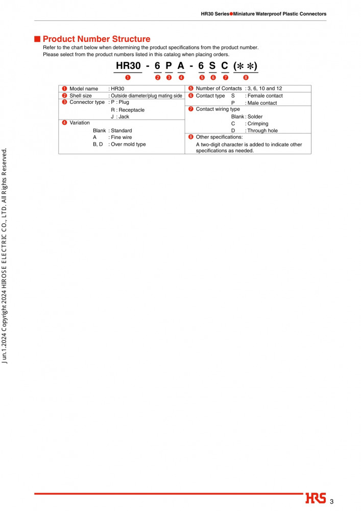 HRS HR30 datasheet page 3