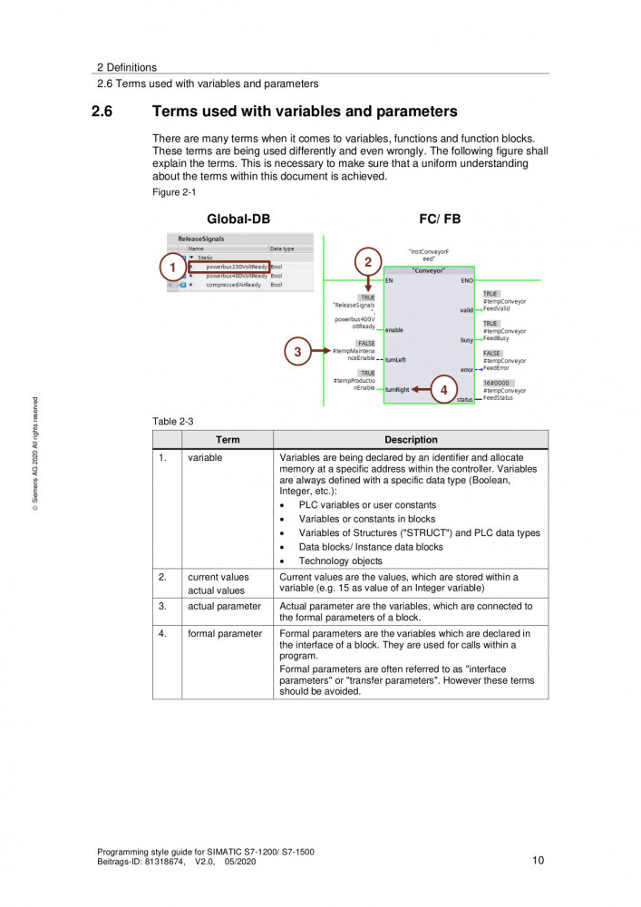 SIEMENS document page 10