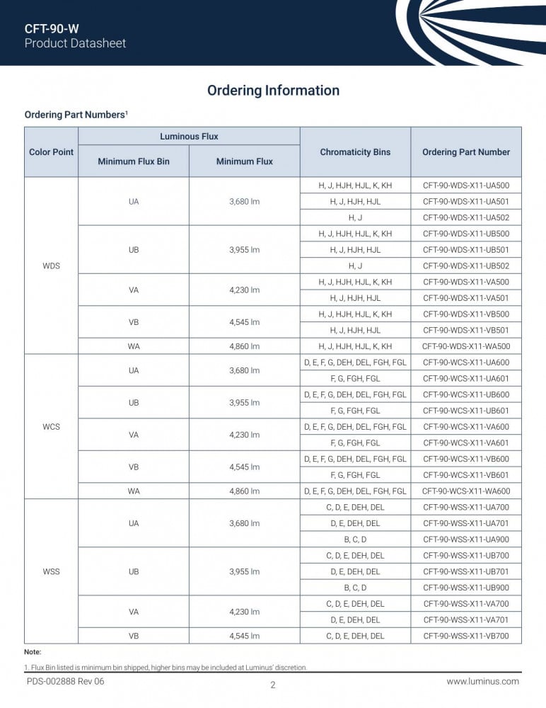 Document page 2 preview