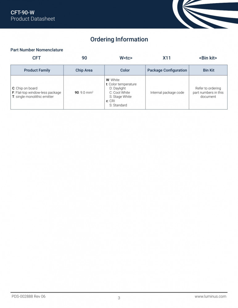 Document page 3 preview
