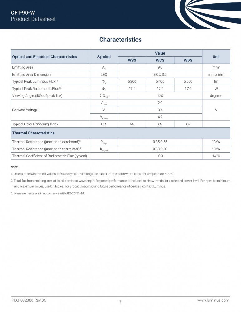Document page 7 preview