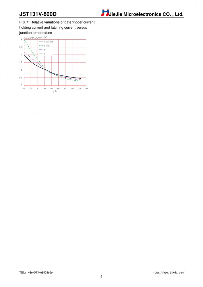 JST131V-800D datasheet page 5