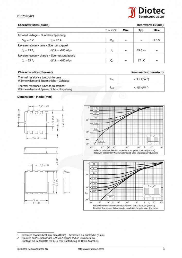 DI075N04PT-AQ datasheet page 3