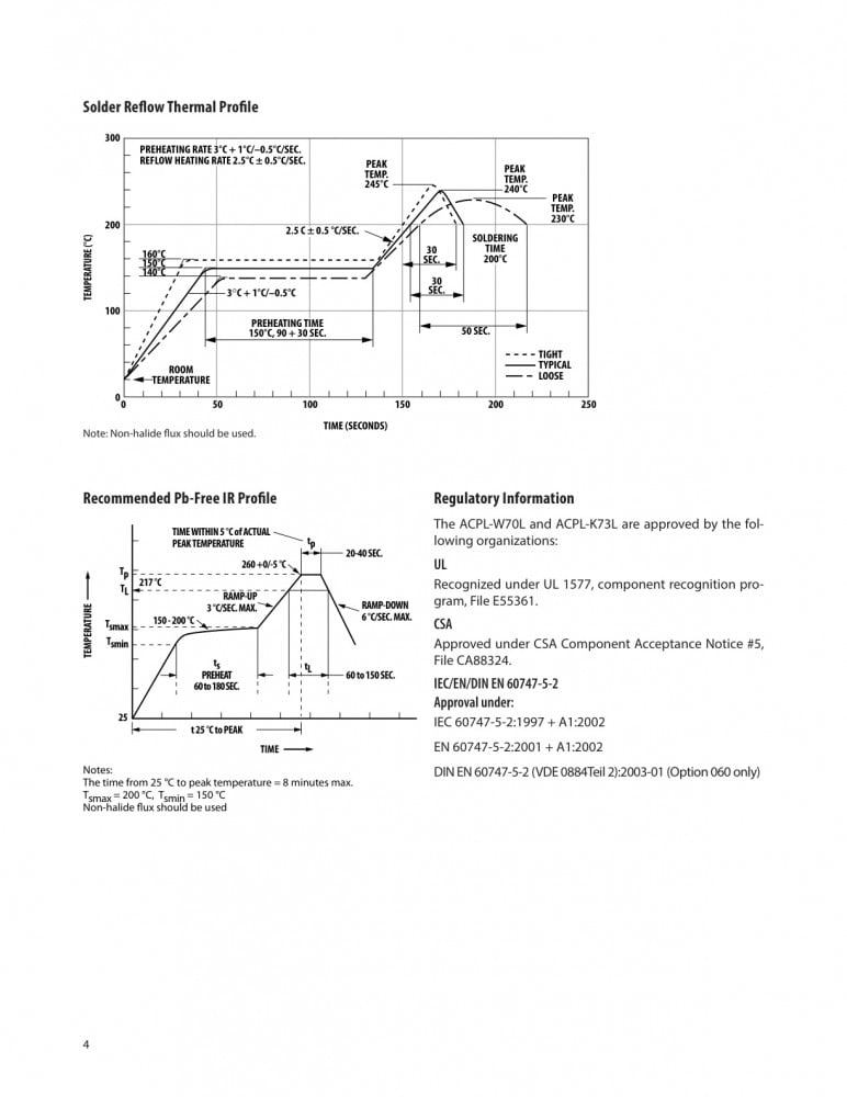 ACPL-K73L-500E datasheet page 4