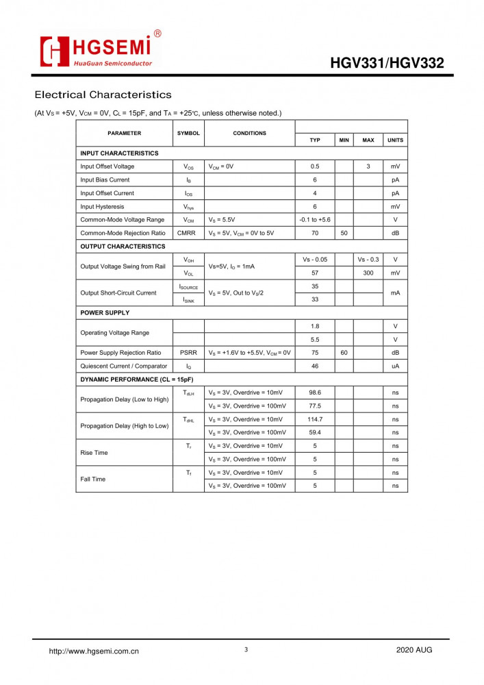 HGV331M5/TR datasheet page 3
