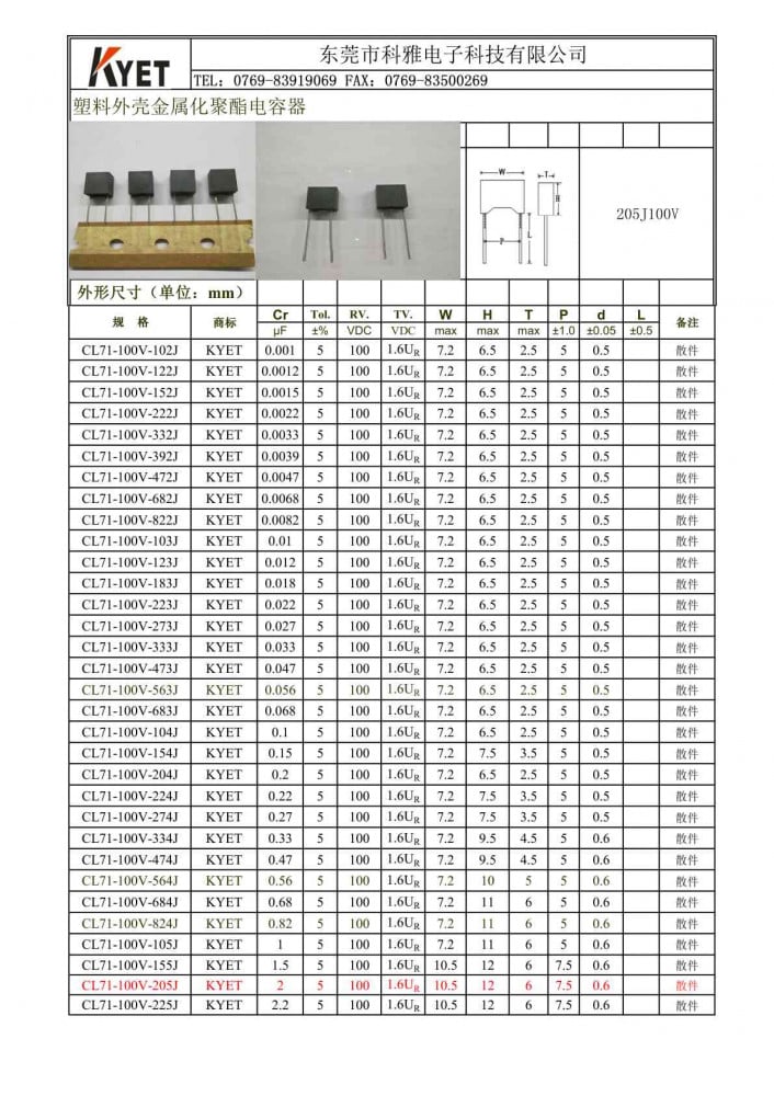 PE205J2A0703 specification page 3