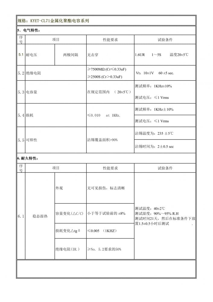 PE205J2A0703 specification page 5
