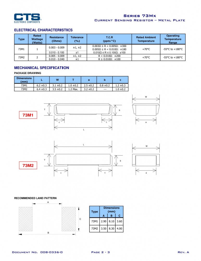 CTS 73M1R091F datasheet page 2