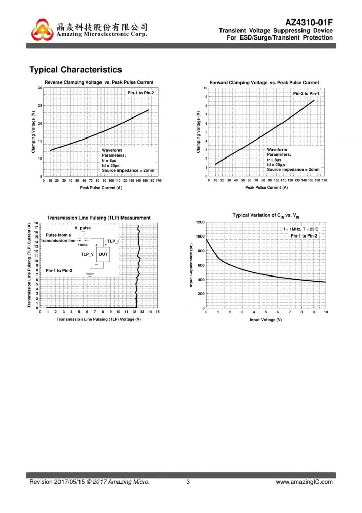 AZ4310-01F datasheet page 3
