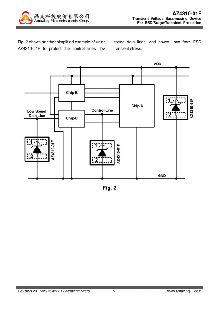 AZ4310-01F datasheet page 5