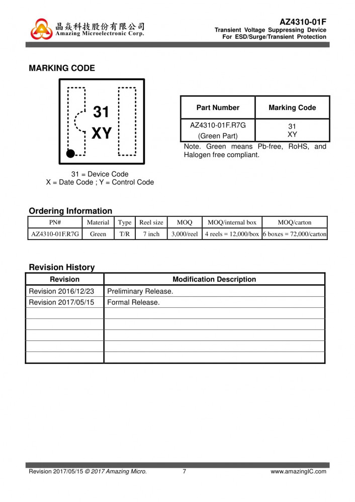AZ4310-01F datasheet page 7