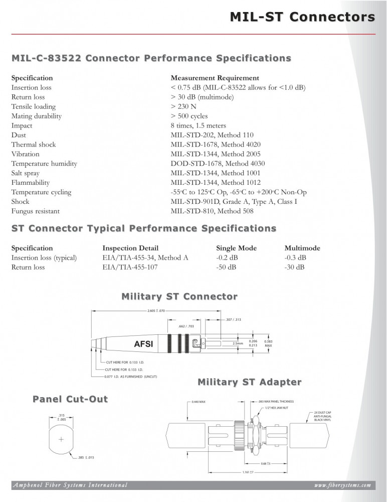 MSTC1001 document page 3