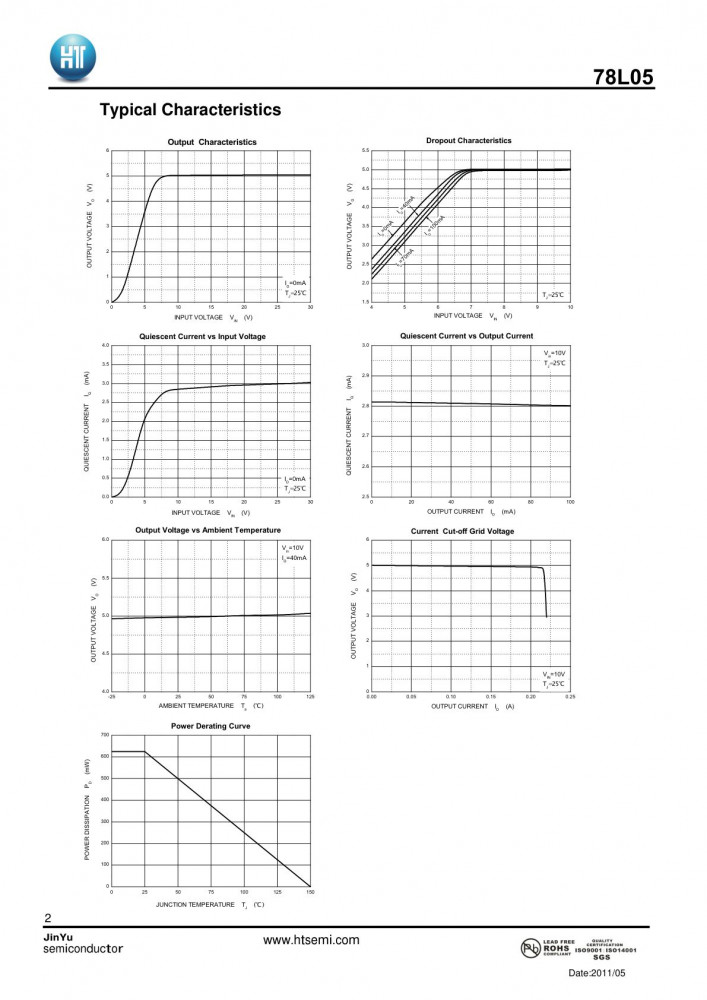 78L05T/B datasheet page 2