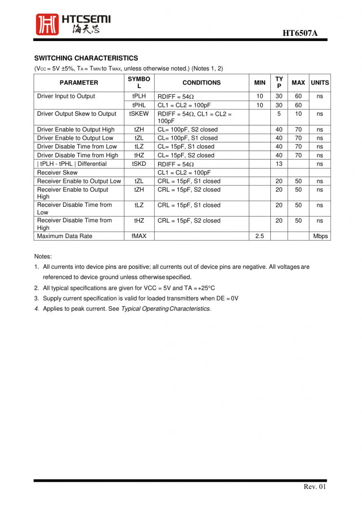 HT6507ARZ datasheet page 3