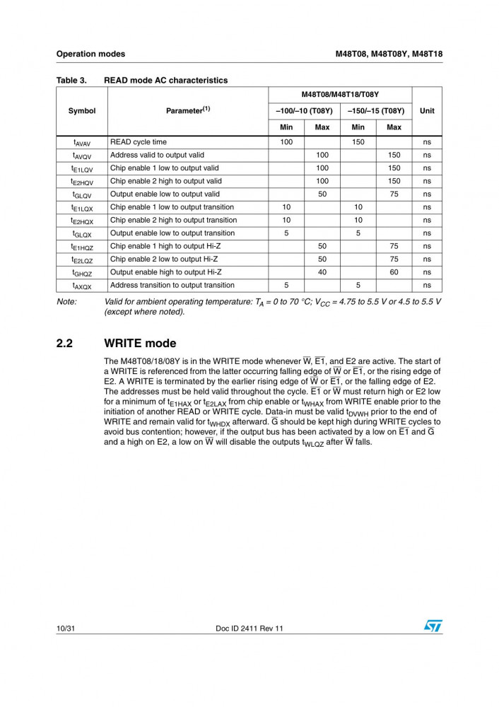 M48T08-150PC1 datasheet page 10