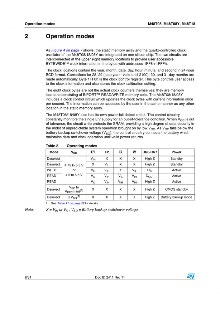 M48T08-150PC1 datasheet page 8