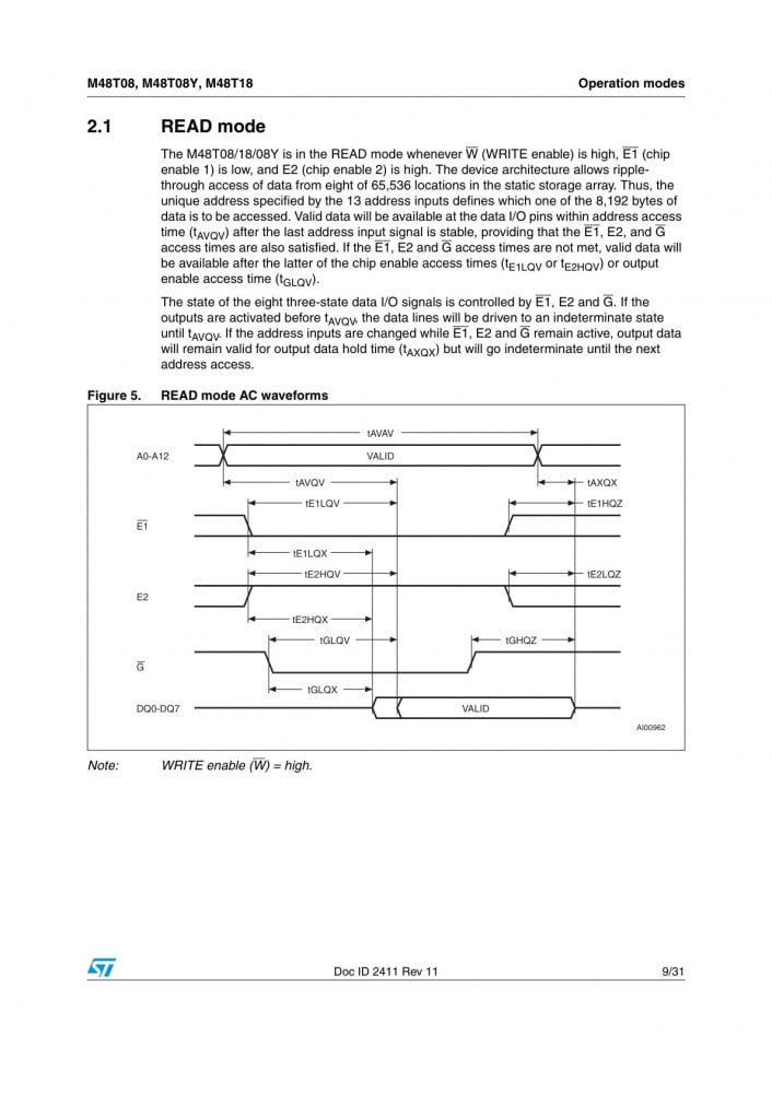 M48T08-150PC1 datasheet page 9