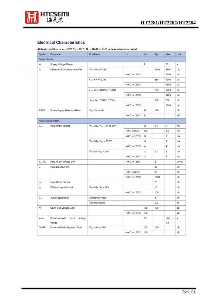 HT2282ARZ datasheet page 3