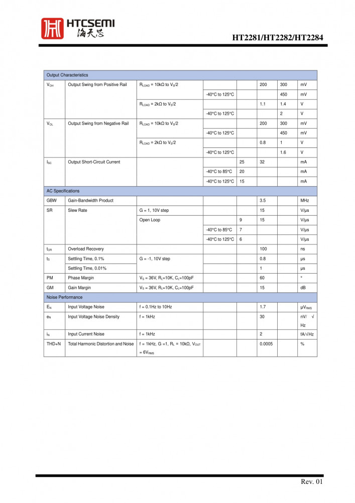 HT2282ARZ datasheet page 4