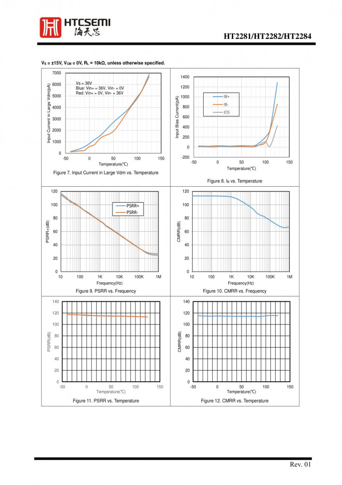 HT2282ARZ datasheet page 6