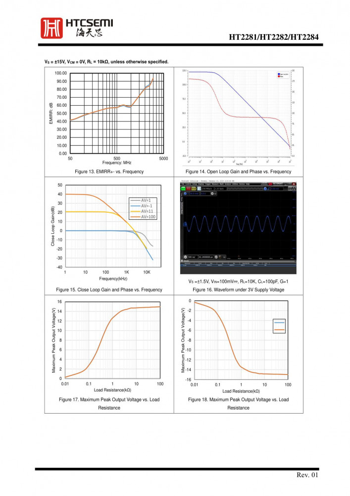 HT2282ARZ datasheet page 7