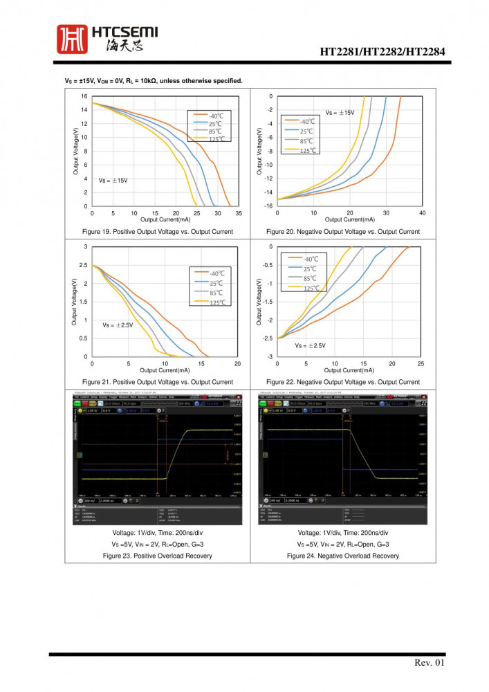 HT2282ARZ datasheet page 8
