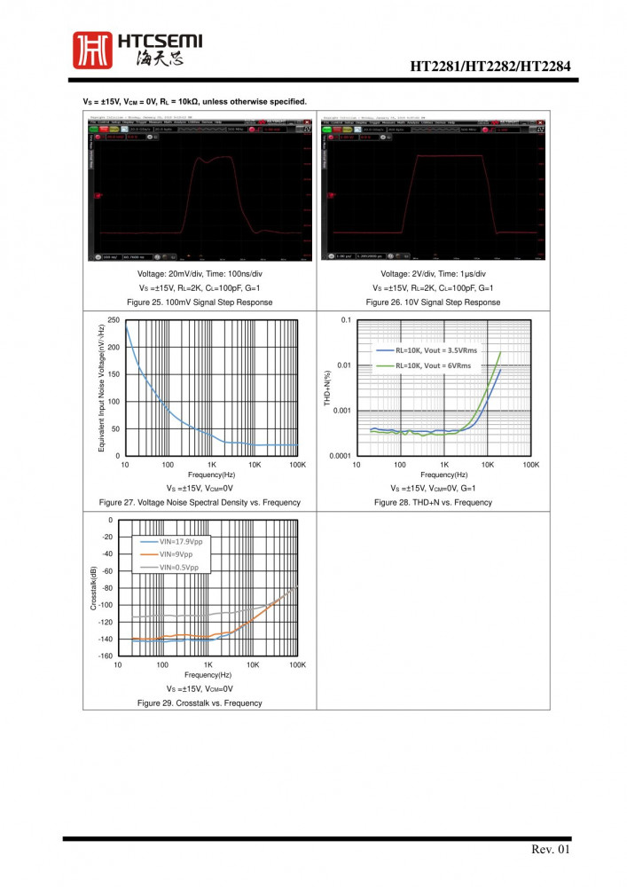 HT2282ARZ datasheet page 9