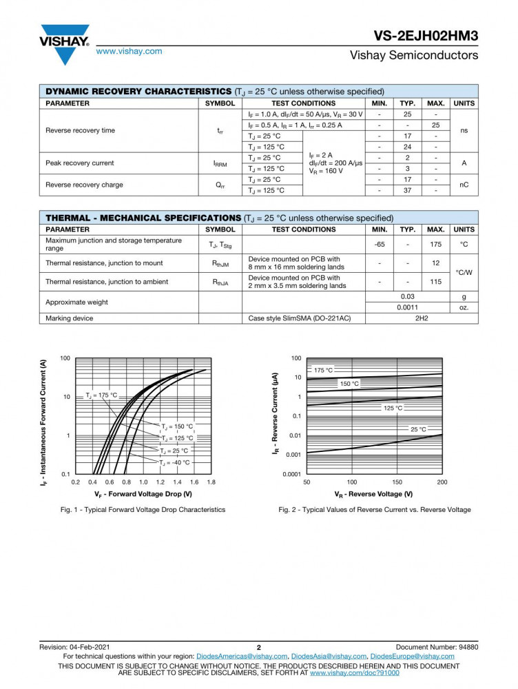 VS-2EJH02HM3/6 datasheet page 2