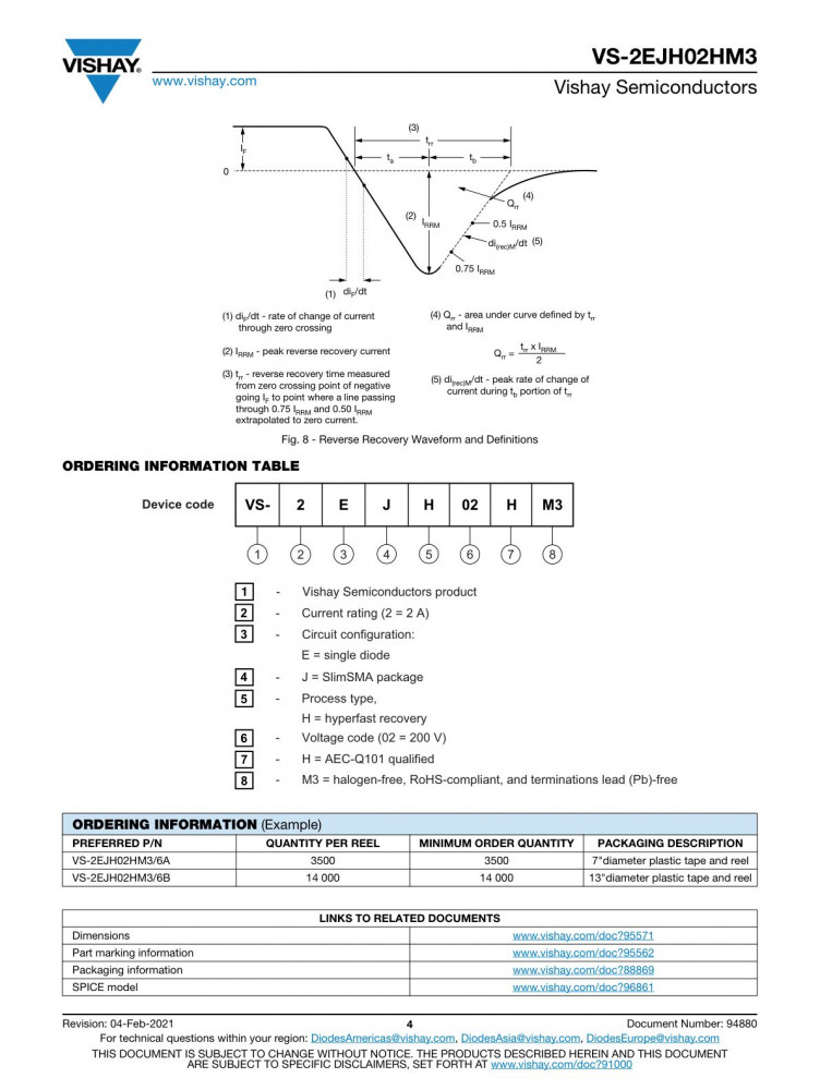 VS-2EJH02HM3/6 datasheet page 4