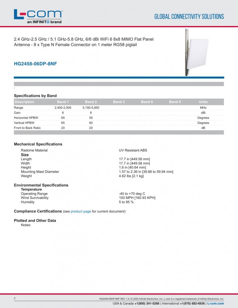 HG2458-06DP-8NF technical document page 2