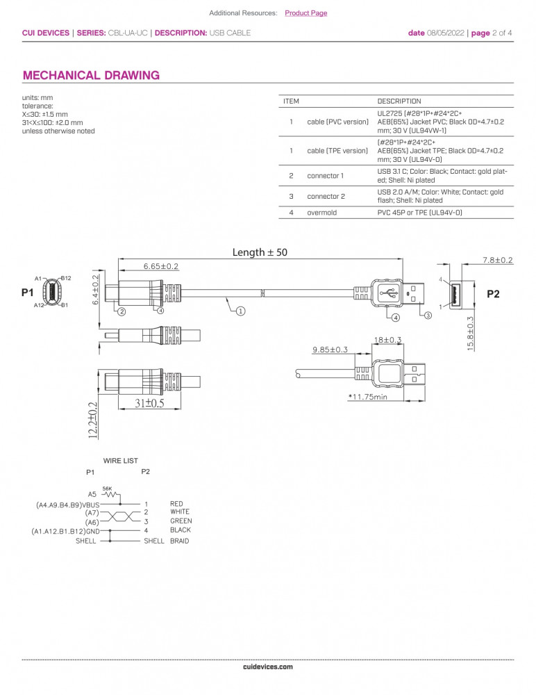 CBL-UA-UC-15BT datasheet page 2