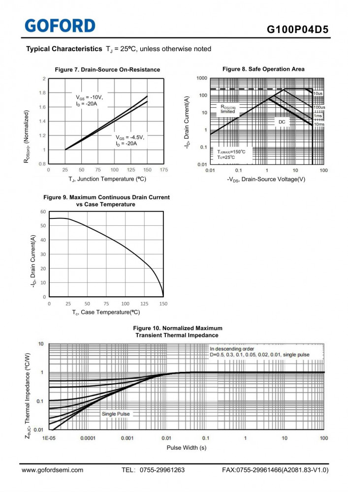 G100P04D5 datasheet page 5