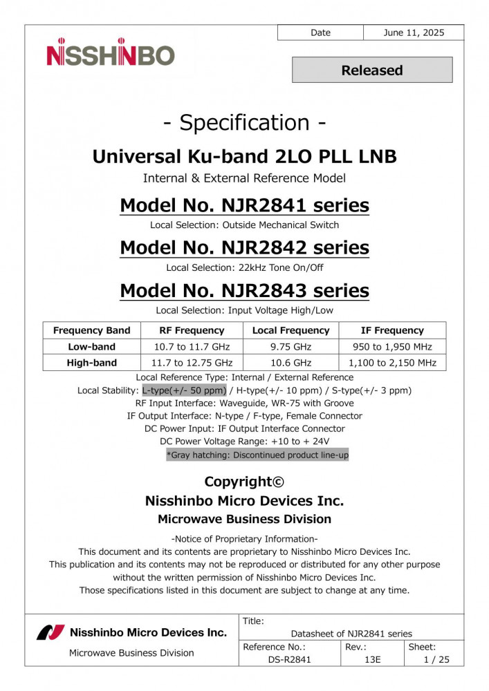 NJR2841 series datasheet page 1