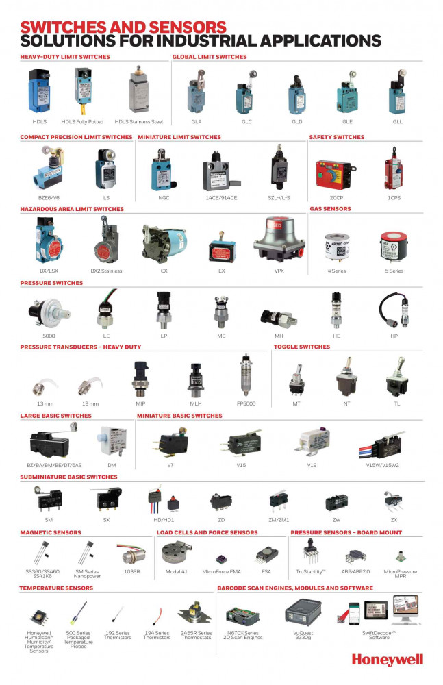 Honeywell industrial switches and sensors document page 1